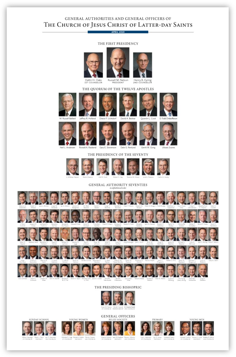 Chart of general authorities and general officers of The Church of ...